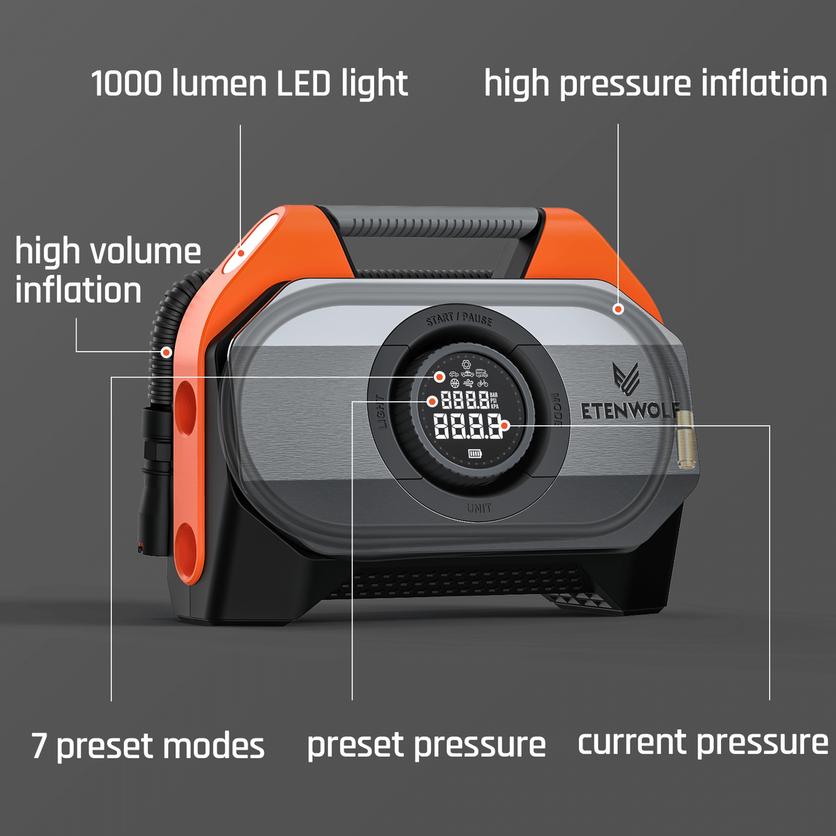 ETENWOLF Vortex S6 Air Compressor - Off-Road Tire Inflator
