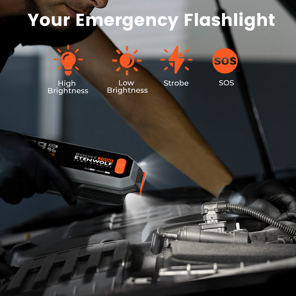 ETENWOLF J1 Portable Car Battery Jump Starter